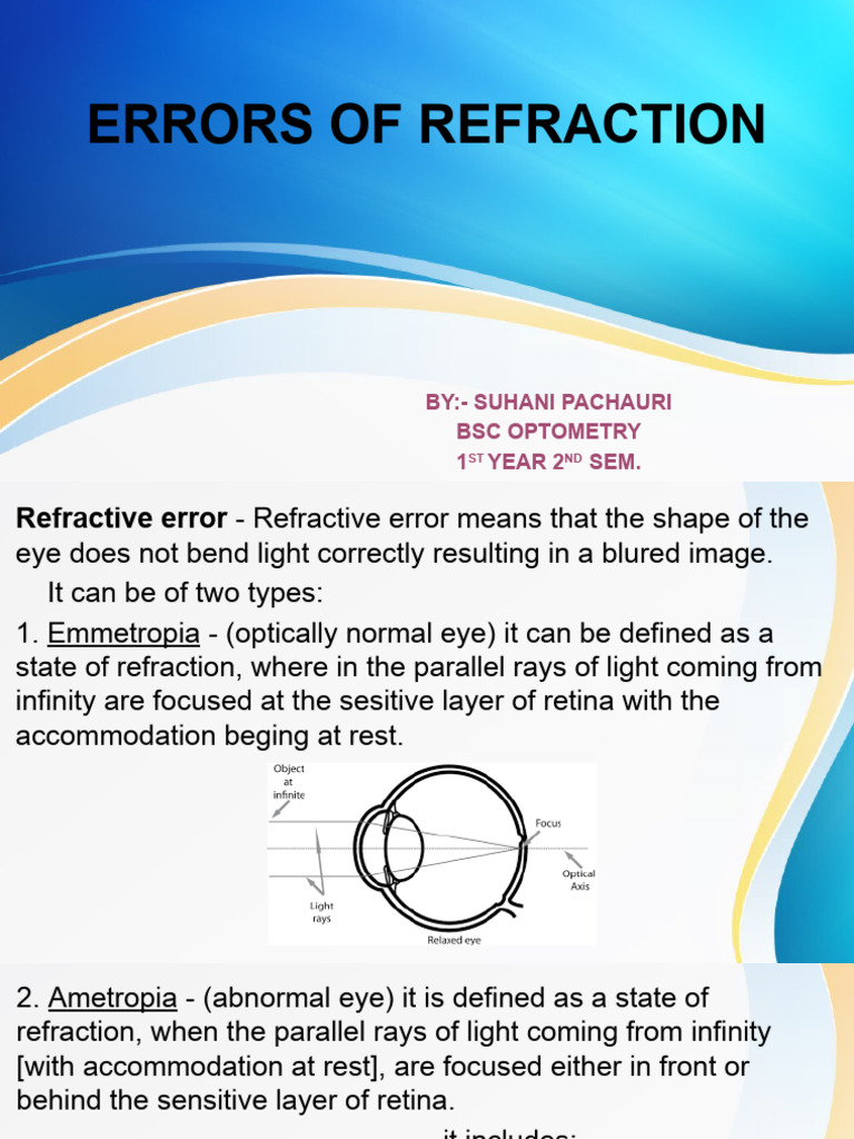 Errors of Refraction | PDF | Myopia | Optics
