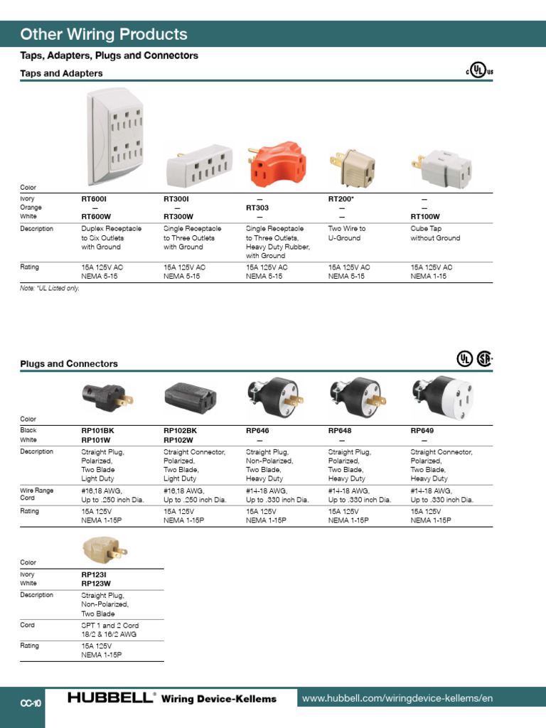 RT600W | Download Free PDF | Components | Electricity