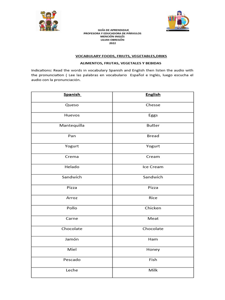 Vocabulario de Alimentos en Inglés y Español | PDF | Comida y bebida ...