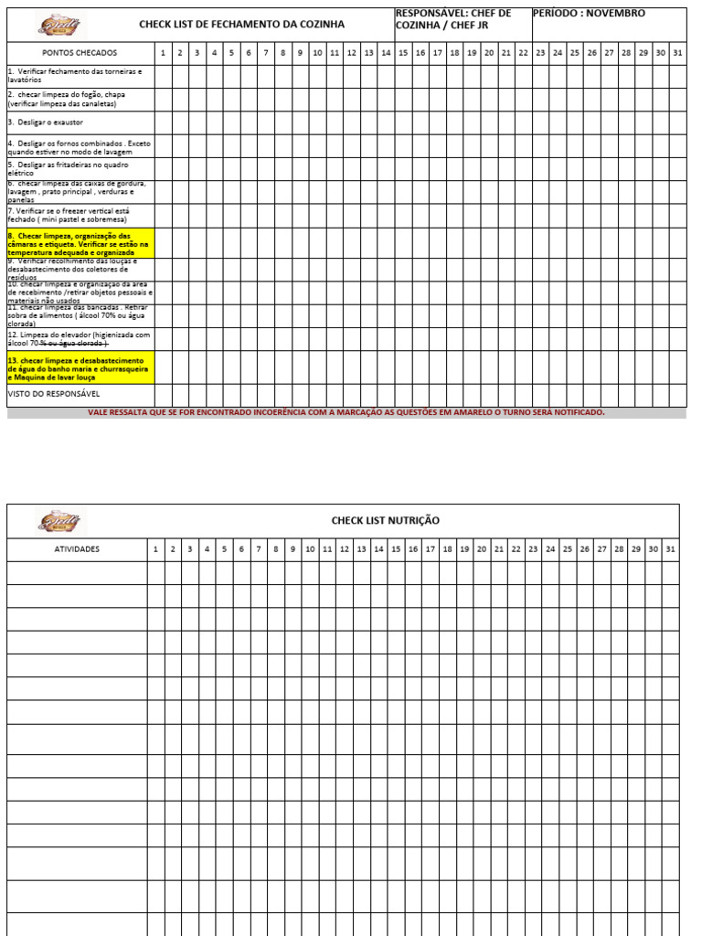 Check List de Fechamento Da Casa | PDF | Cozinha