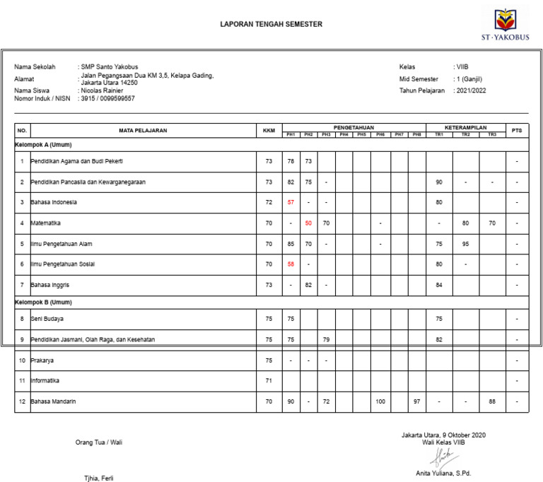 Rapor Mid SMP Santo Yakobus | PDF
