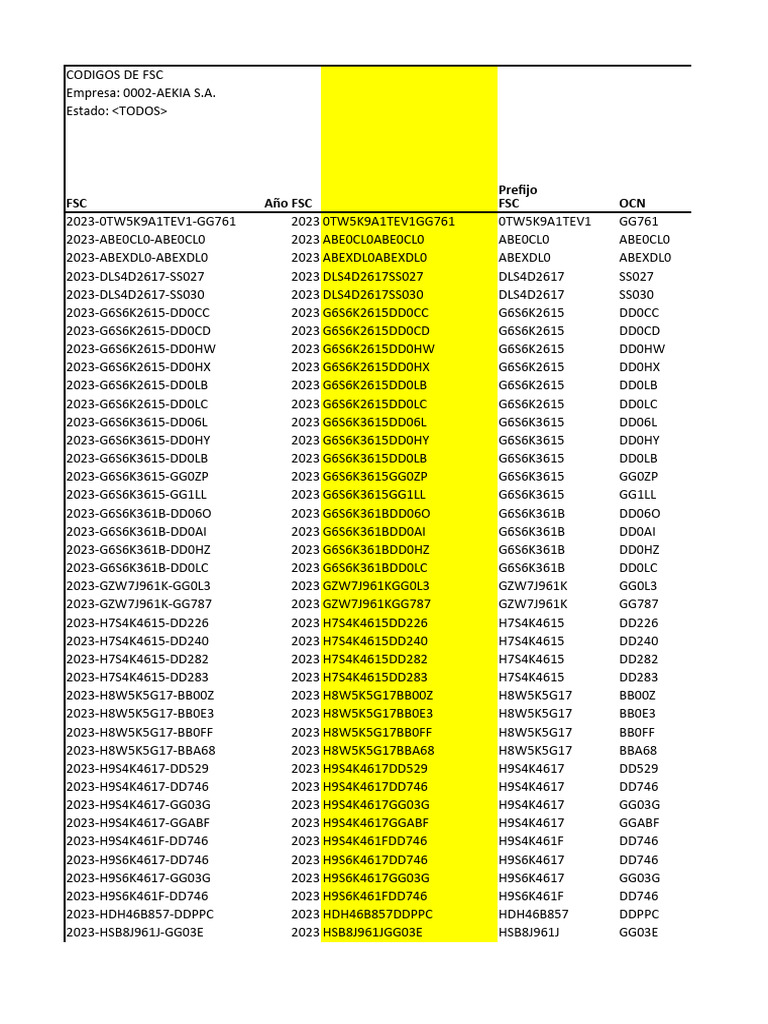 KIA Vehicle FSC Codes 2023-2025 | PDF | Off Roading | Private Transport