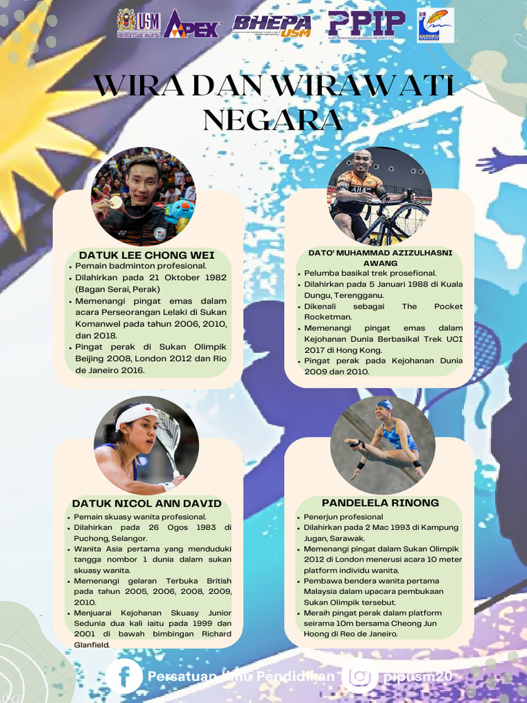 Wira Dan Wirawati Negara Pdf Pdf