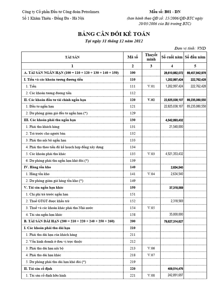 5a. Bang Can Doi KT | PDF