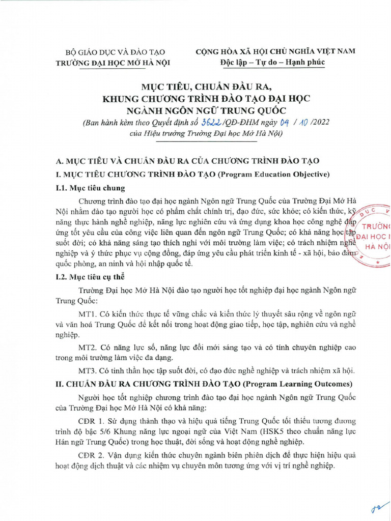 MT, CDR, Khung CTDT - NNTQ DH | PDF