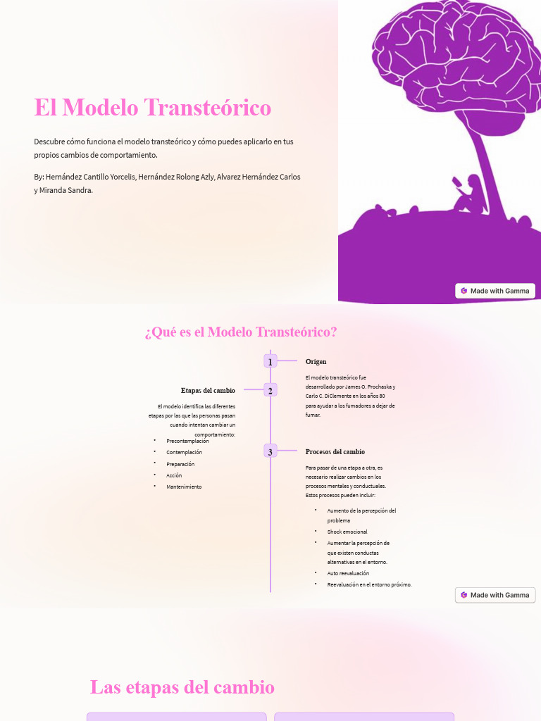 El Modelo Transteorico | PDF | Comportamiento | Las emociones