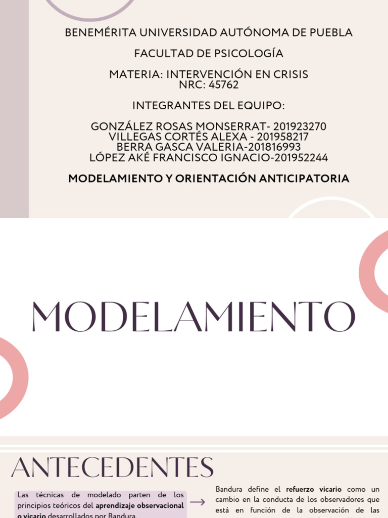 Modelamiento y Refuerzo Vicario en Terapia | PDF | Terapia de conducta ...