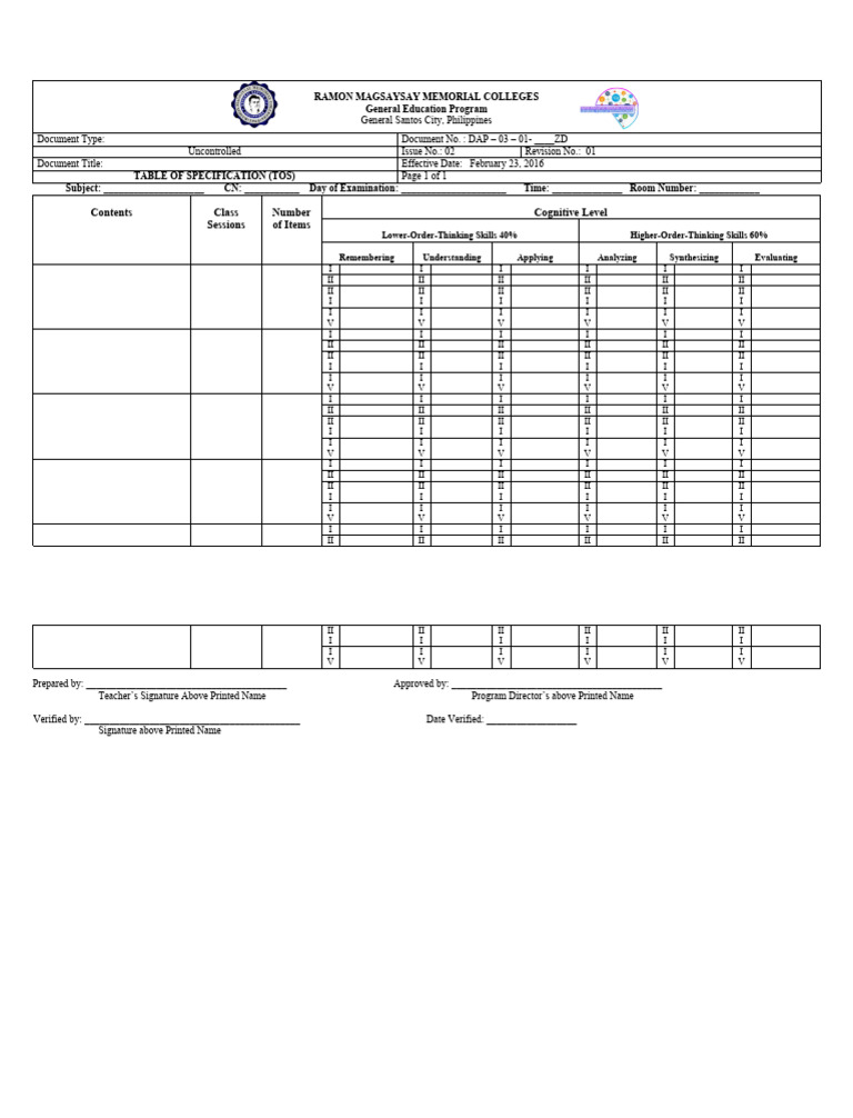 TOS FORM NEW FORMAT 2022 Gen Ed | PDF | Psychology | Mental Processes