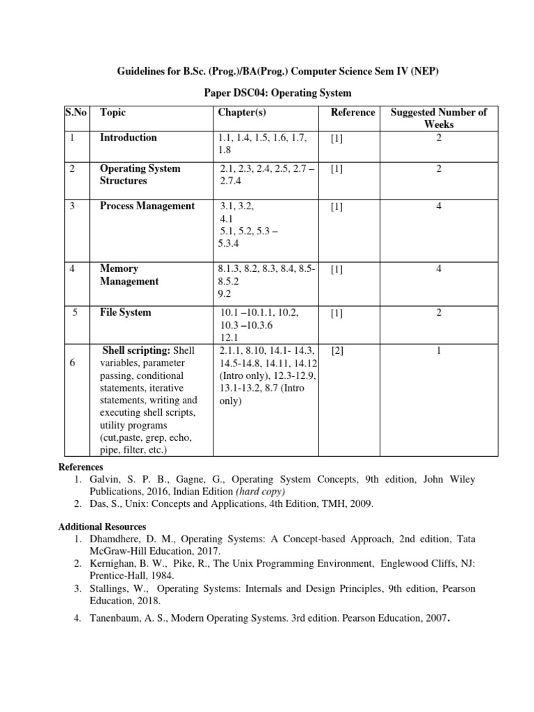 OS Guidelines (DSC-04) | PDF | Operating System | Operating System Technology