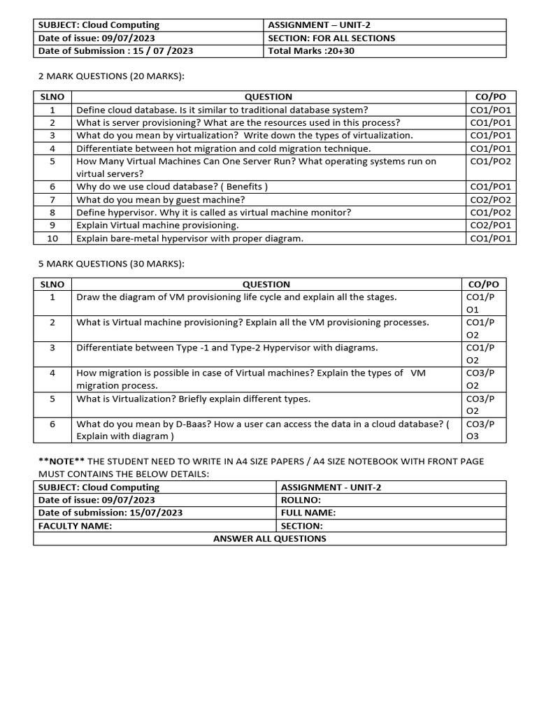 Cc Assignment Unit-2 - Copy | PDF | Virtualization | Virtual Machine Cc Assignment Unit-2 - Copy | PDF | Virtualization | Virtual Machine