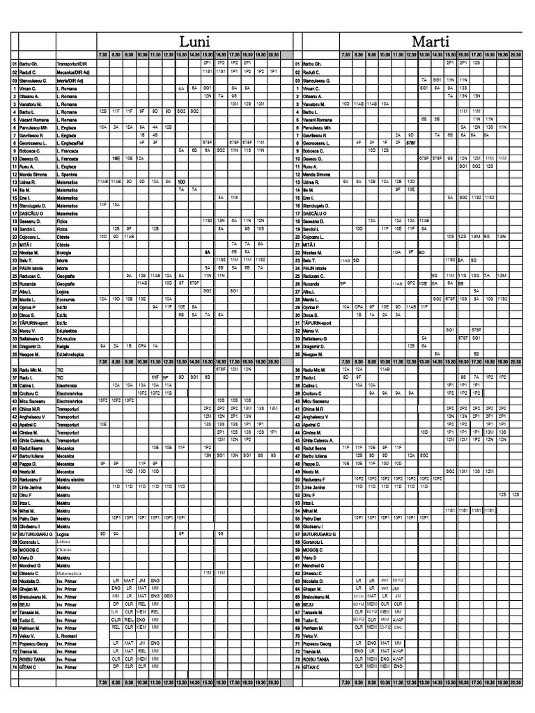 Orar Profi 23 09 | PDF