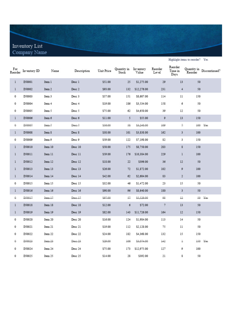 Inventory List With Highlighting1 | PDF | Inventory | Logistics