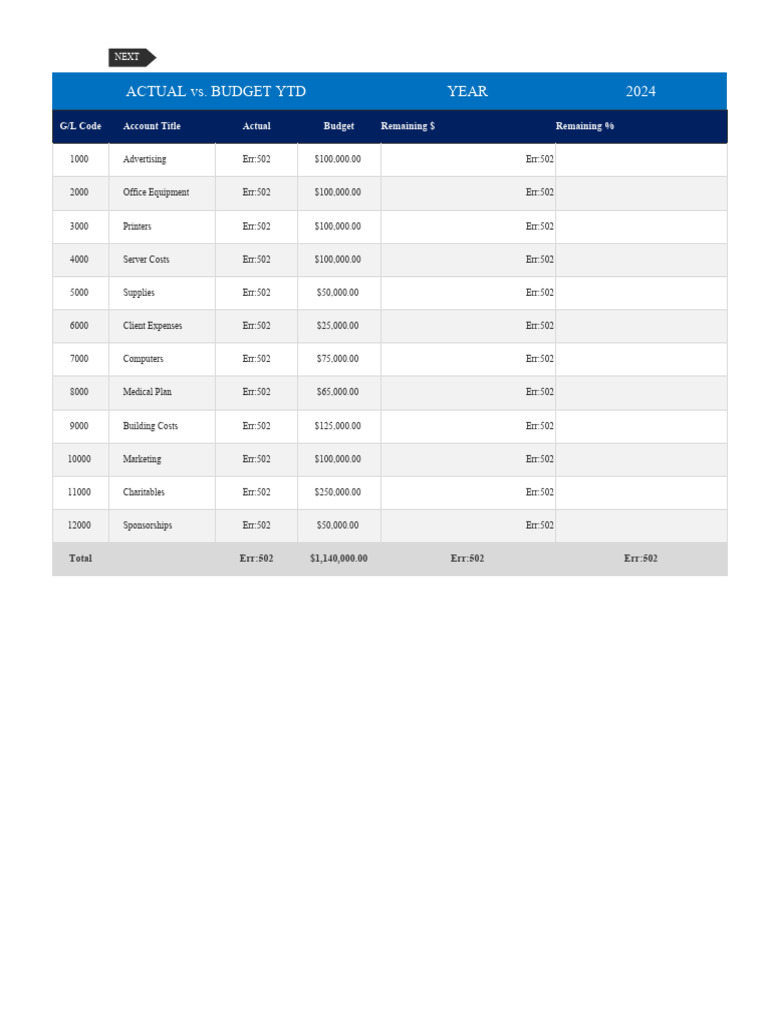 General Ledger With Budget Comparison1 | PDF | Microsoft Excel ...