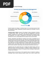 Amazon Leadership Principles CheatSheet | PDF