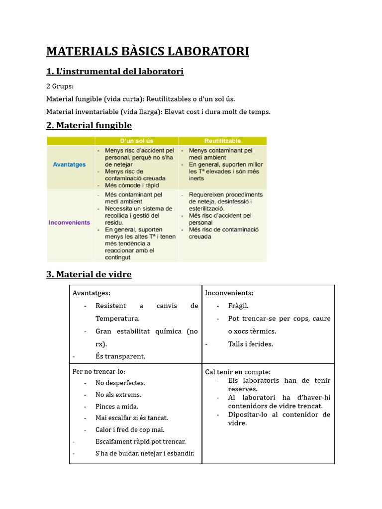 NF1 Materials Equips | PDF
