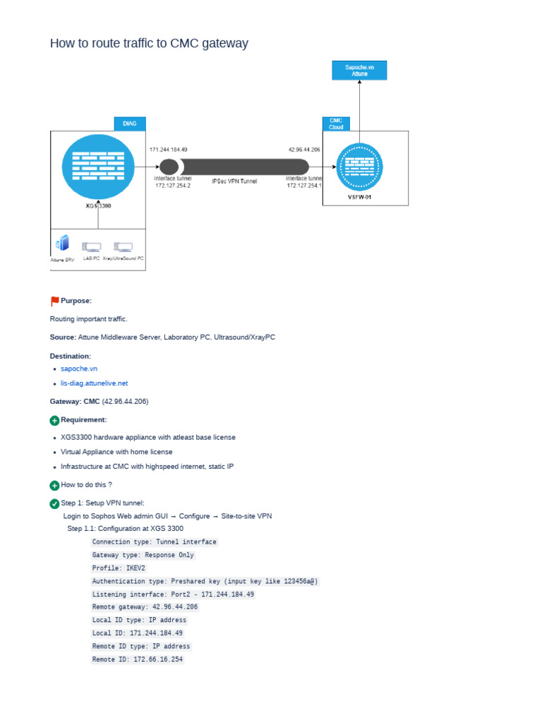 Traffic Routing to CMC Gateway Guide | PDF | Computers