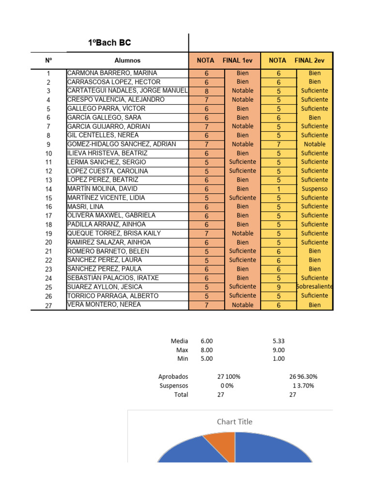 Practica8 Victorgutierrez | PDF