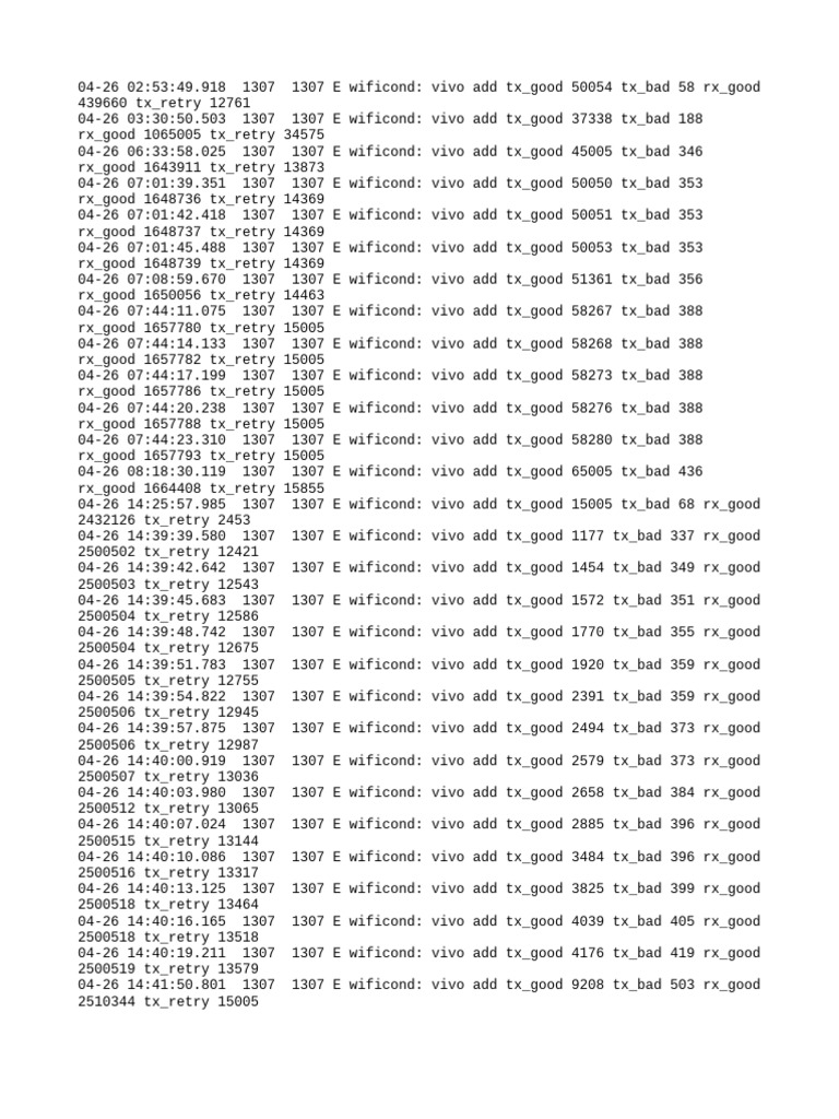 log-pdf