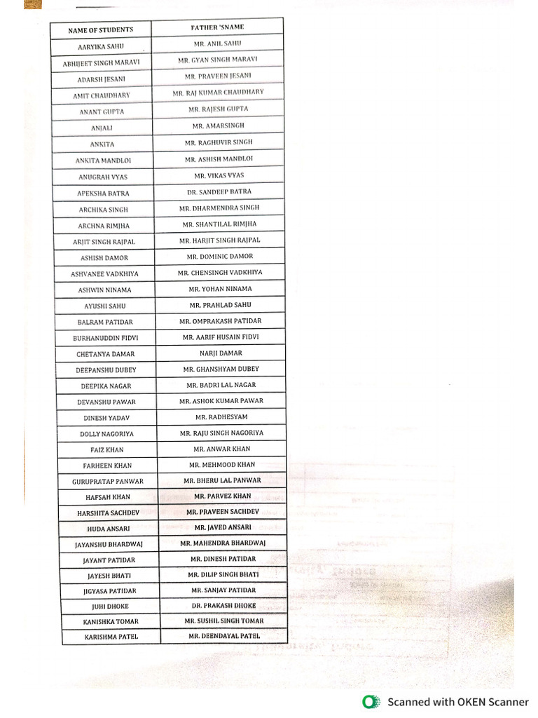 New Doc 05-07-2024 11.43 | PDF