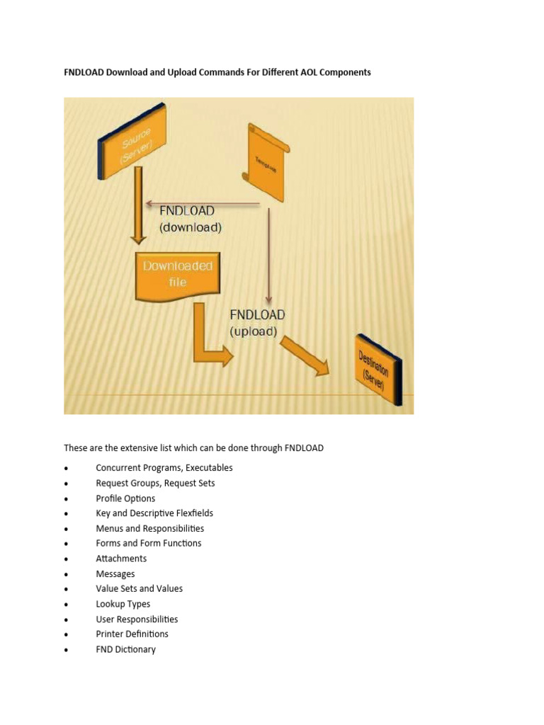 Data File | PDF | User (Computing) | Filename Data File | PDF | User (Computing) | Filename