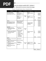 Esquema Rimático | PDF