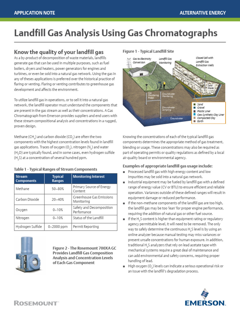Application Note Landfill Gas Analysis Using Gas Chromatographs en ...