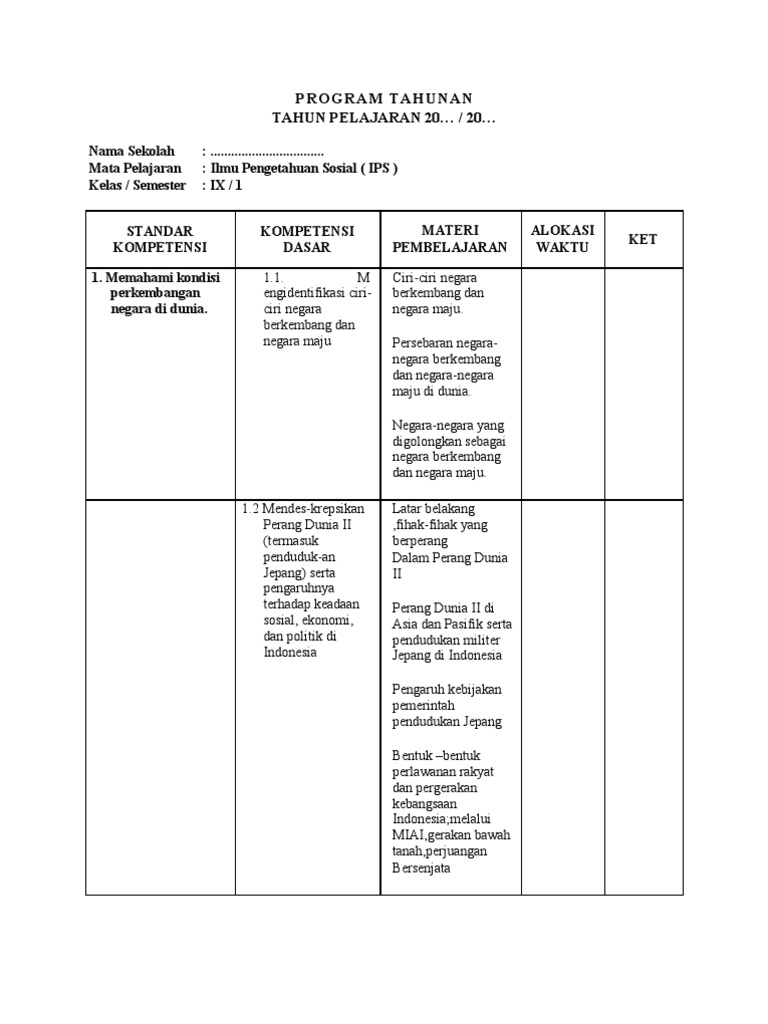 Program Tahunan IPS SMP Kelas IX | PDF | Politik