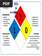 Rombo NFPA para Pinturas Inflamables | PDF