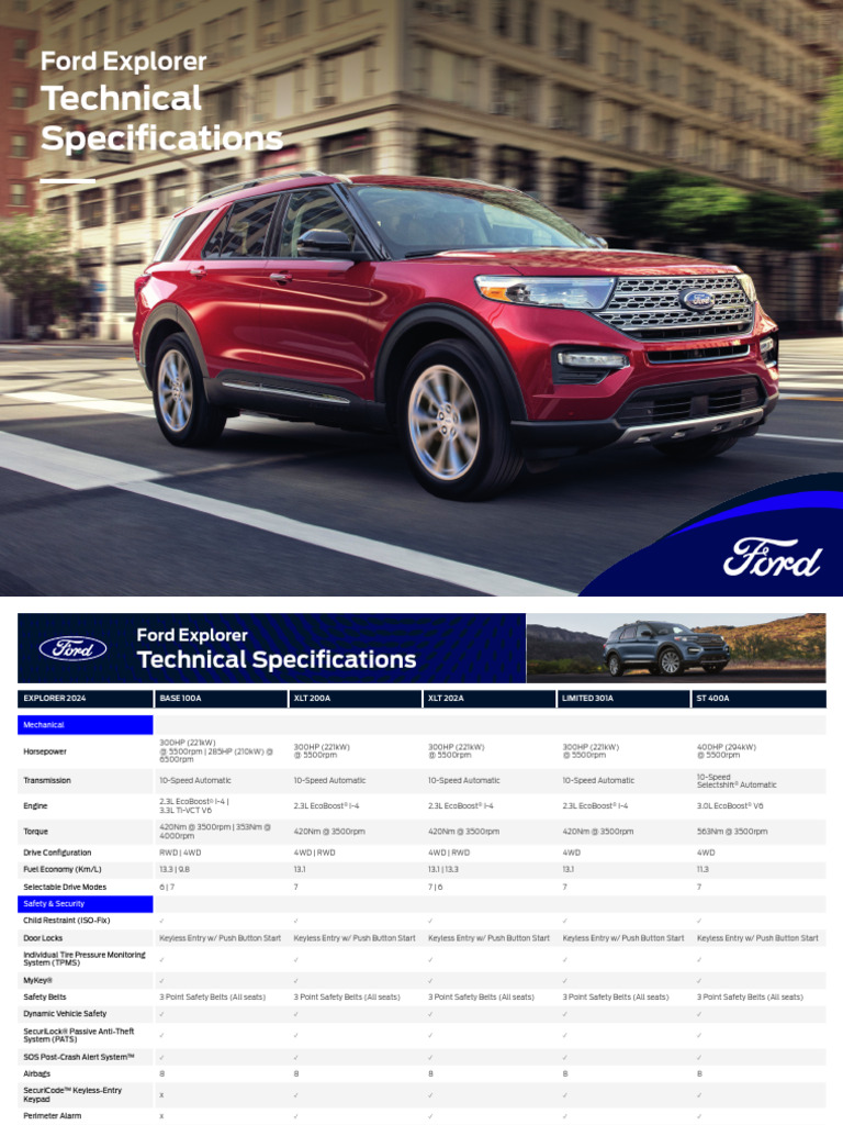 MY24 Explorer Spec Sheet EN | PDF | Automatic Transmission | Four Wheel ...