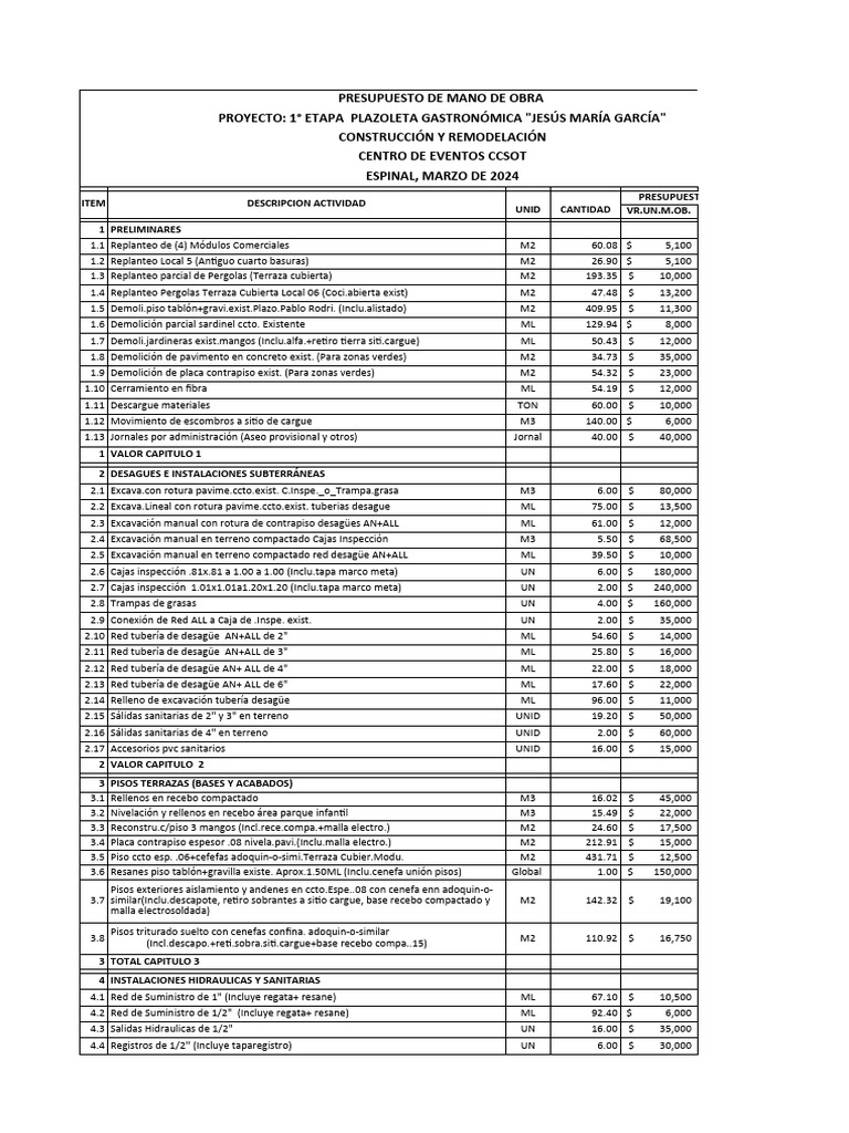 PRESUPUESTO MO_PROPUESTA | PDF | Materiales de construcción | Ingeniero civil