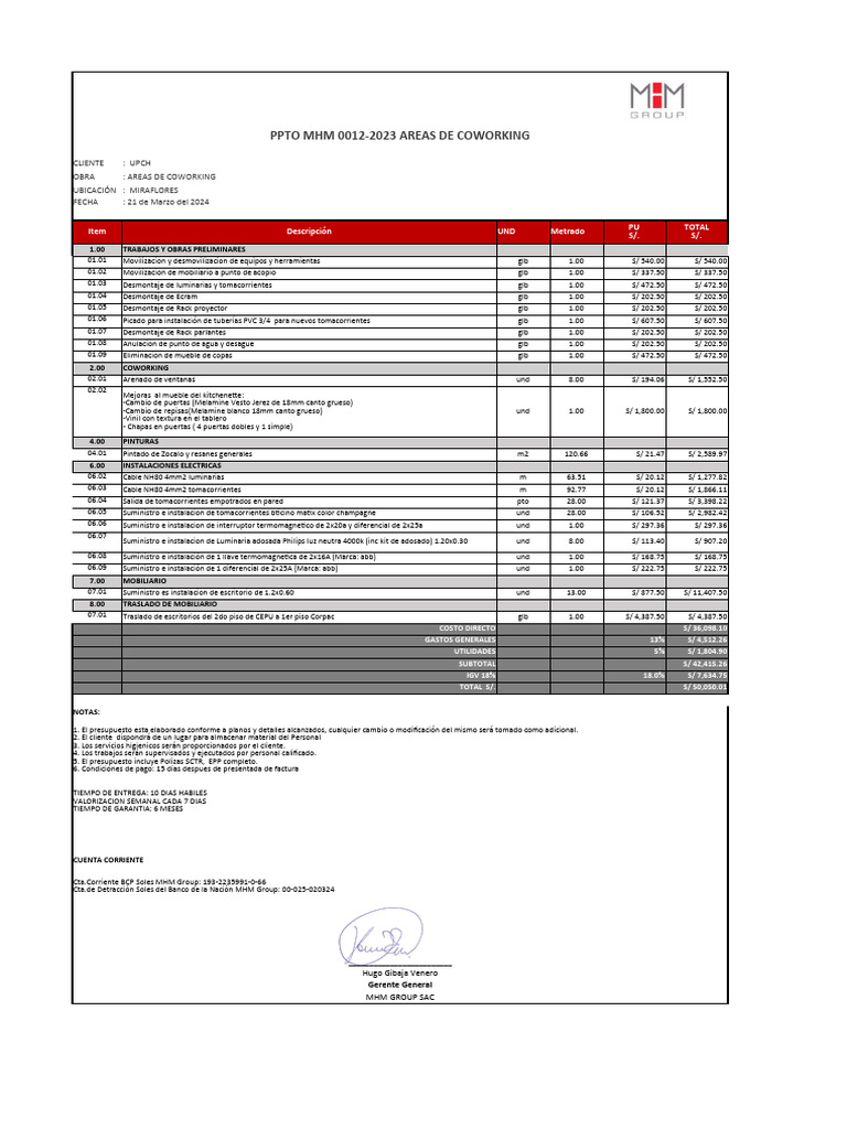 Ppto MHM 0019-2024 Areas de Coworking | PDF