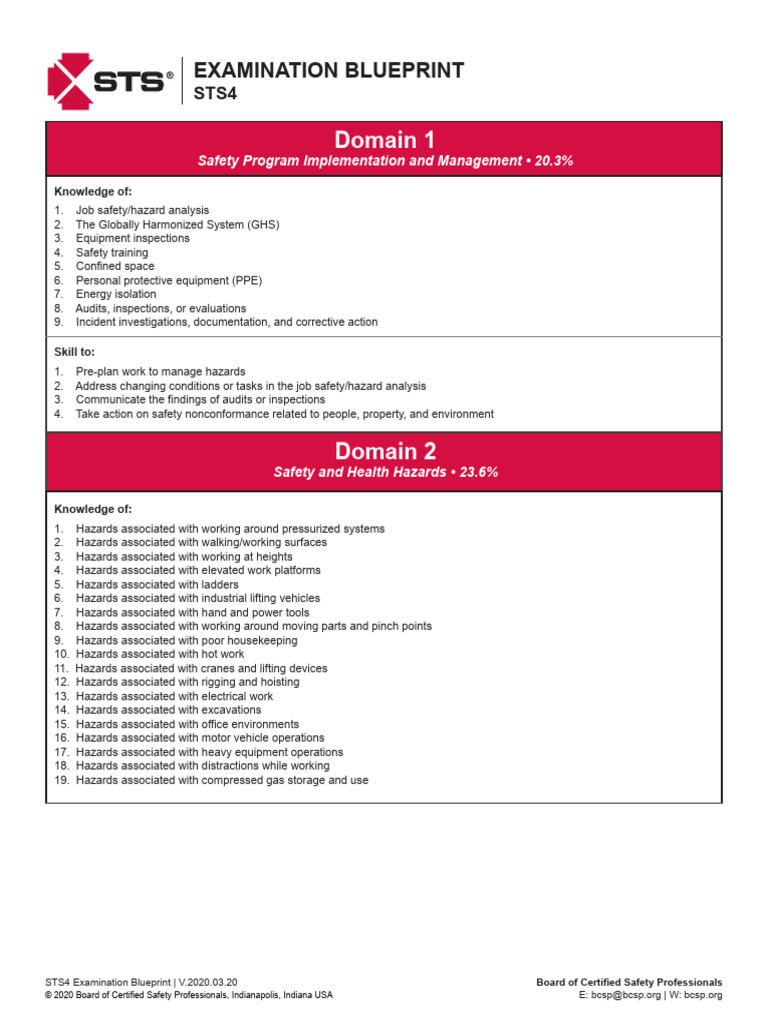 STS Blueprint | PDF | Occupational Hygiene | Hazards