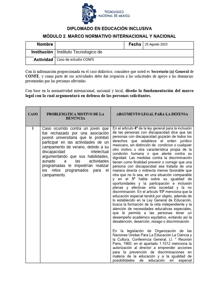 Act M2 01 Diplomado Educacion Inclusiva 2. | PDF | Invalidez | Discriminación