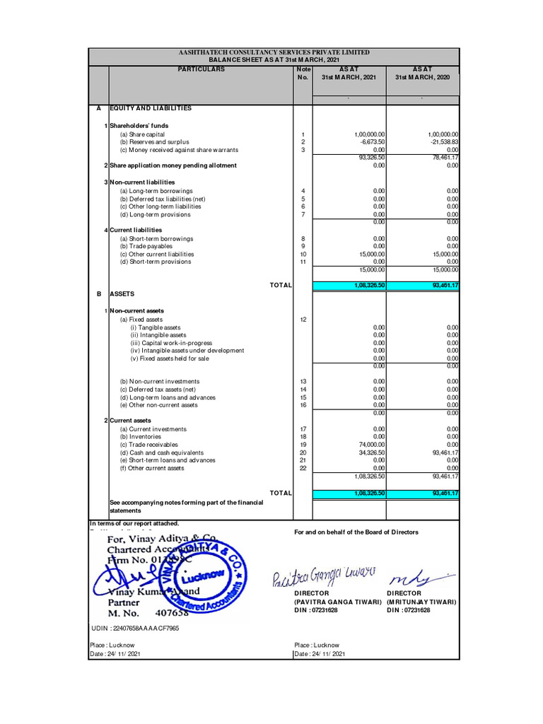 17044614052912 Pdf Expense Income Statement