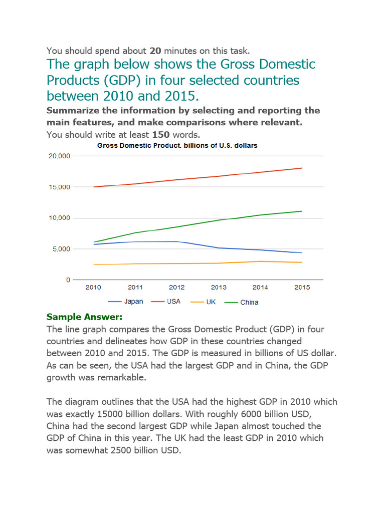 Academic Writing Task 1 Compilation 3 | PDF | Gross Domestic Product ...