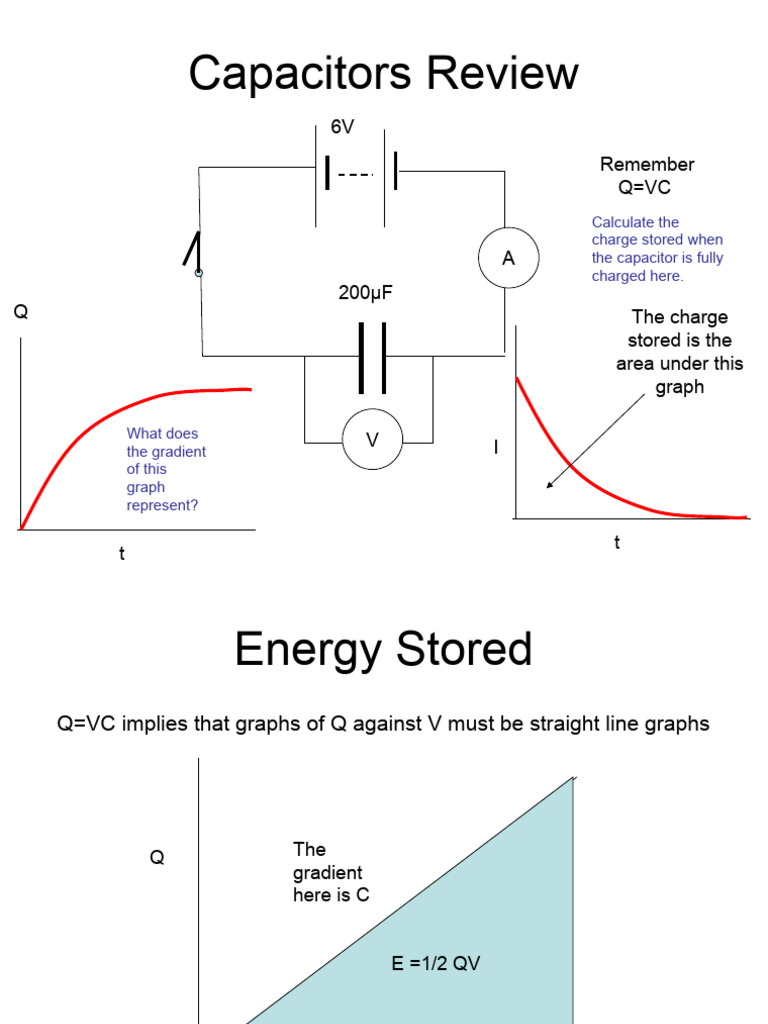 Capacitors Review | Download Free PDF | Capacitor | Metrology