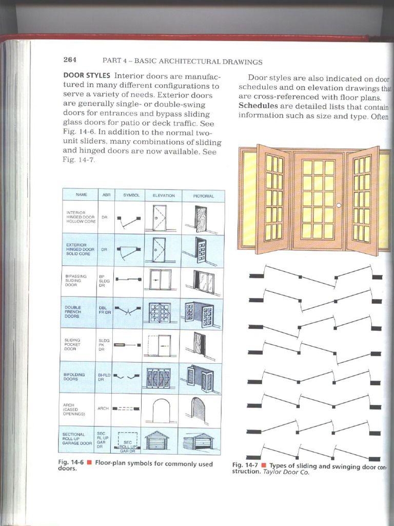 Doors and Windows | PDF