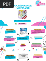 Ficha Tecnica Kicab | PDF | Medicamentos con receta | Salud y bienestar