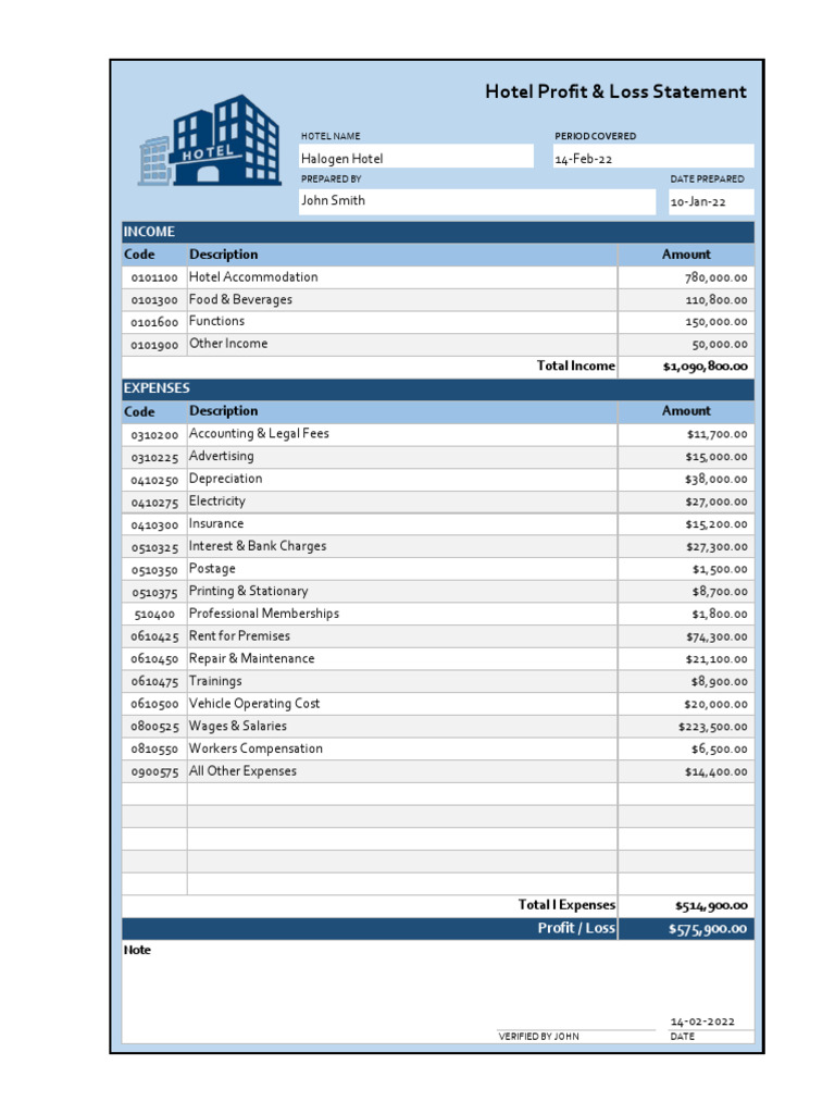 Jeri Pangestu Te23b Tugas 4 Bahasa Inggris | PDF | Board Of Directors | Indemnity