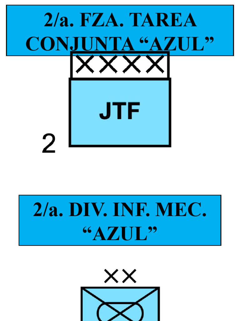 Letreros Carpas Azules | PDF