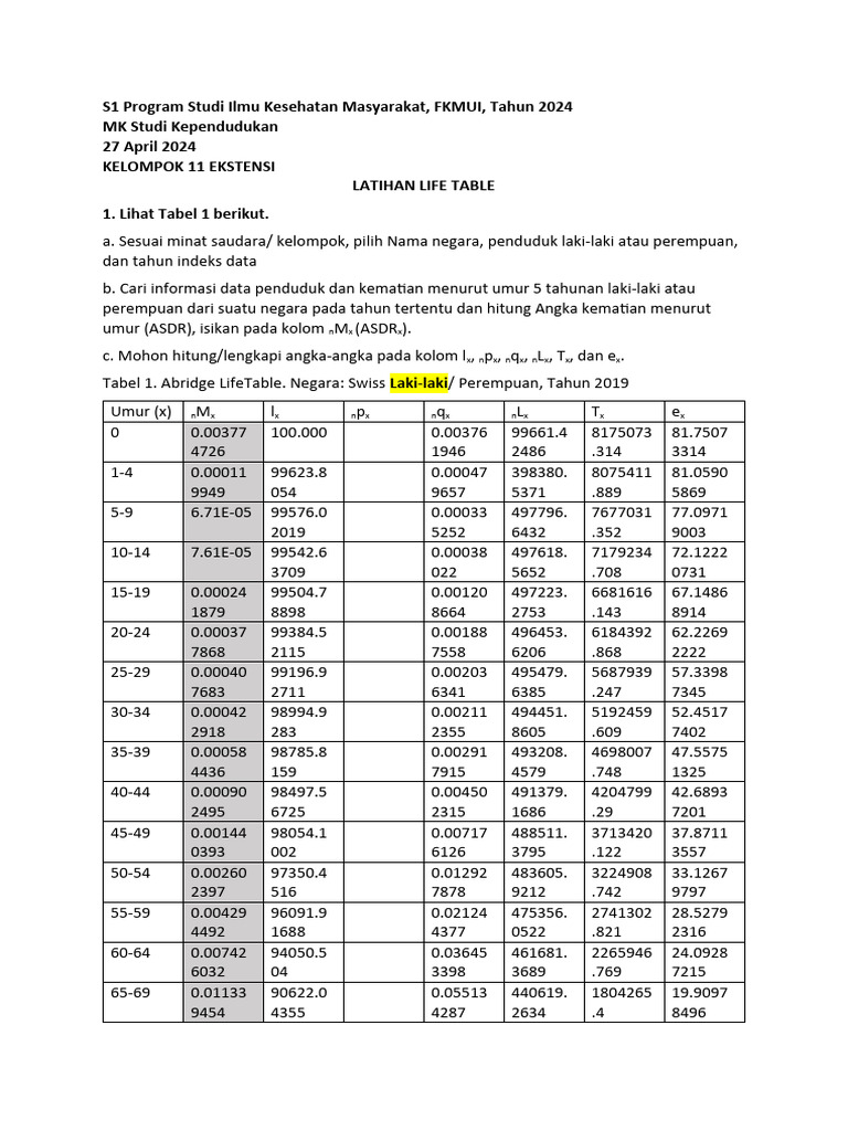 LATIHAN LIFE TABLE Bios FKMUI 27 April 2024 | PDF