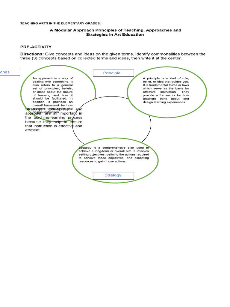 Pre-Activity - Activity 3 in Arts | PDF | Learning | Learning Theory ...