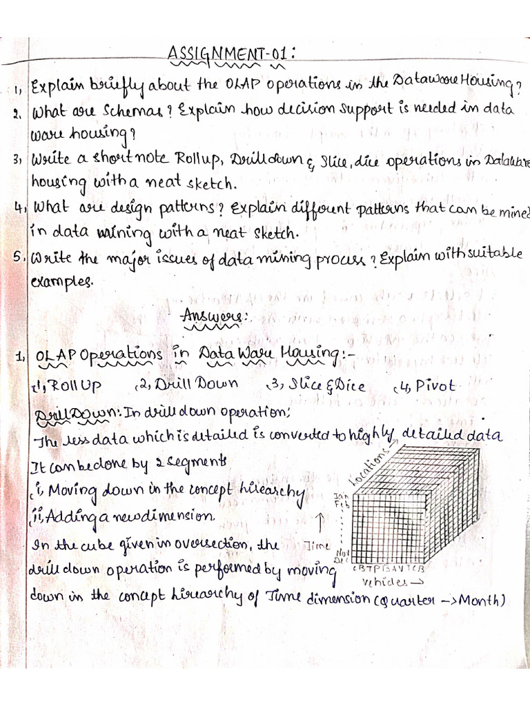 DWH ASSIGNMENT -1 | PDF