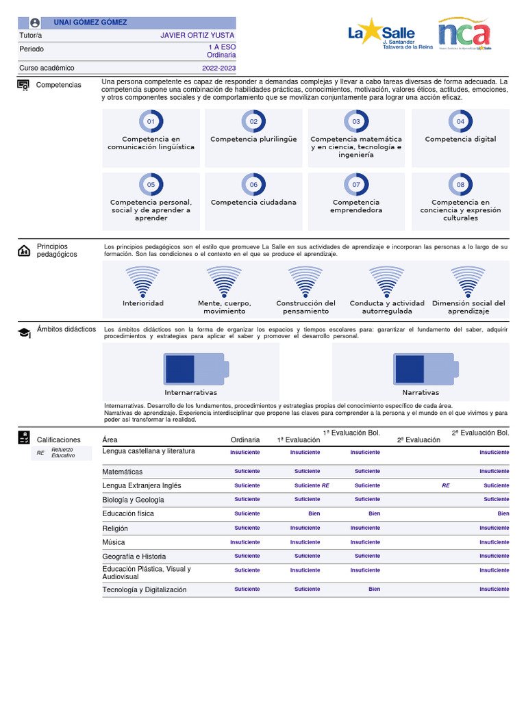 Unai Gómez Gómez: Javier Ortiz Yusta 1 A Eso Ordinaria 2022-2023 | PDF | Aprendizaje | Evaluación