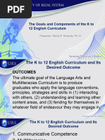 Lesson 4 Components of The K-12 Curriculum | PDF | Learning | Curriculum
