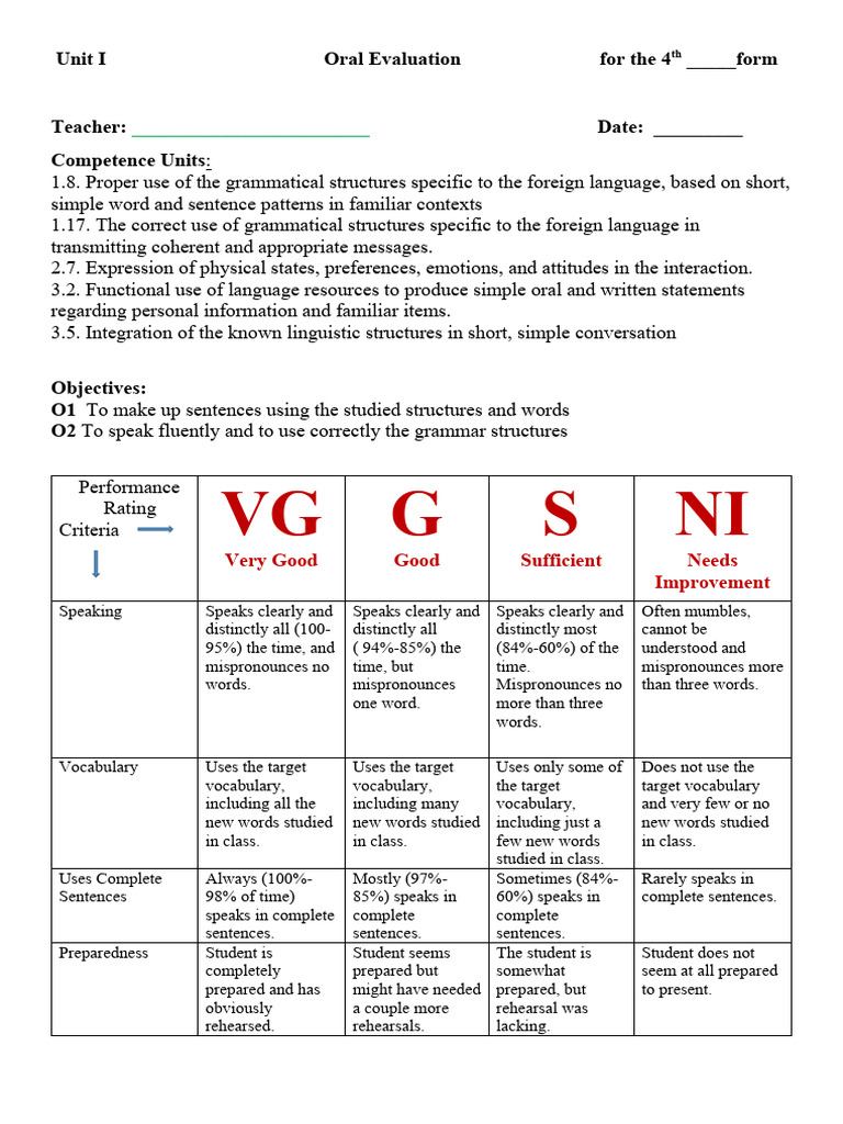Proba Orala Clasa 4 | Download Free PDF | Word | Vocabulary