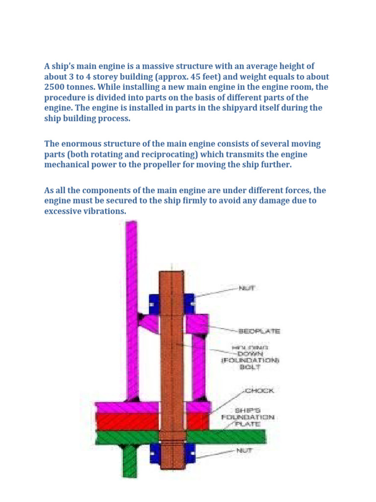 Chocks | Download Free PDF | Marine Propulsion | Engines