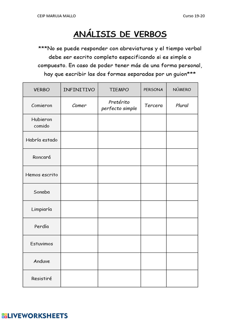 Analisis de Verbos | PDF