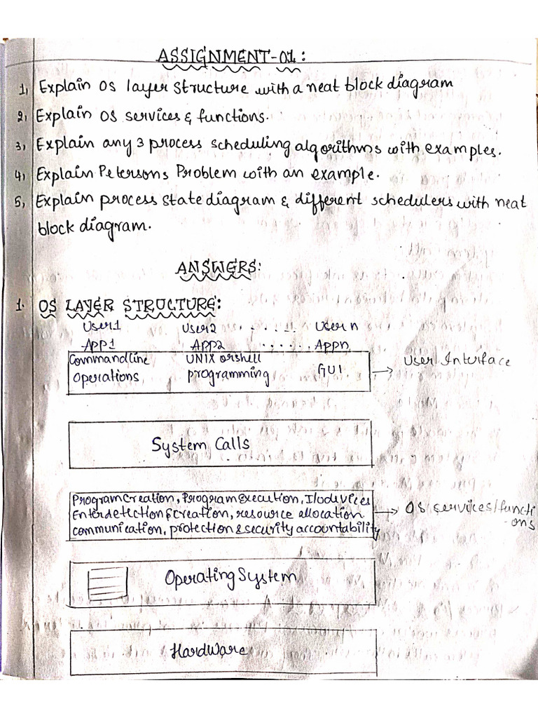 OS ASSIGNMENT 1 | PDF