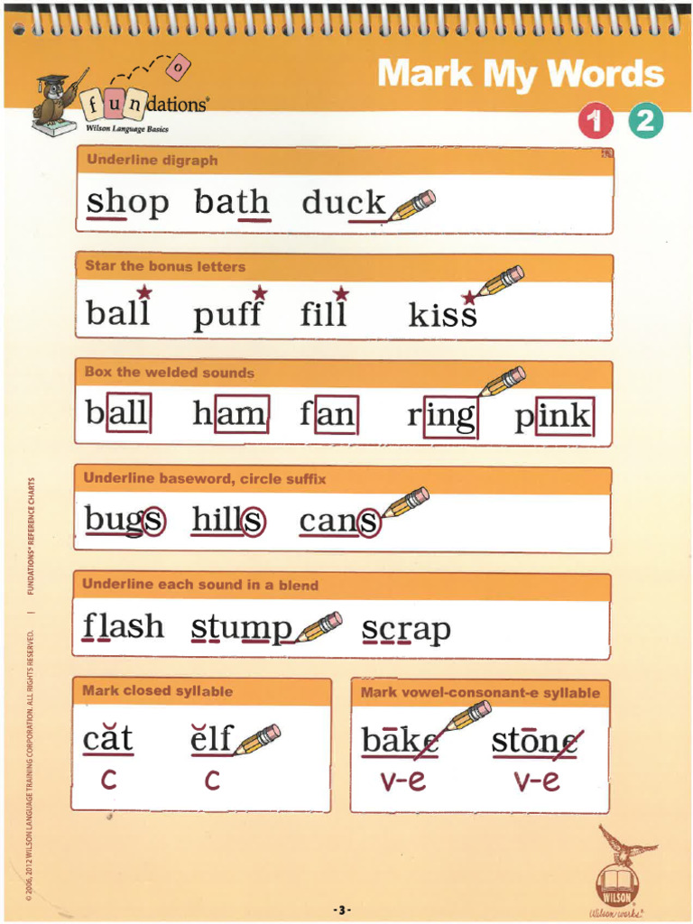 Mark My Words | PDF